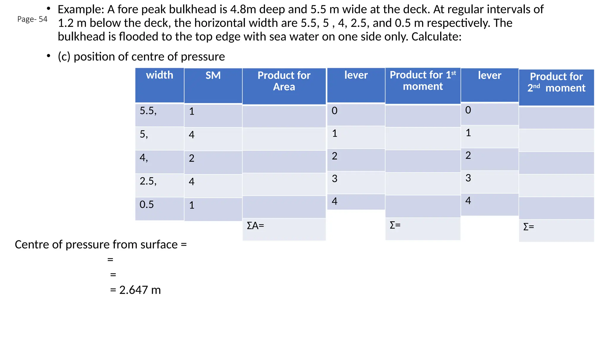 Reeds math for marine engineers' MEO exam.pptx