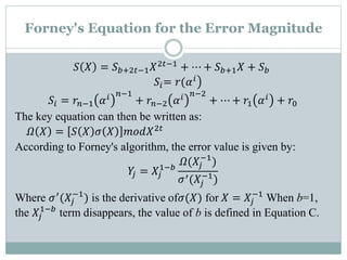 Reed solomon Encoder and Decoder | PPTX