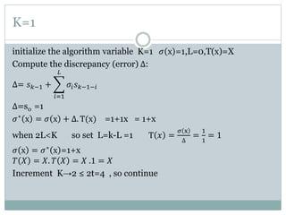 Reed solomon Encoder and Decoder | PPTX
