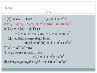 Reed solomon Encoder and Decoder | PPTX
