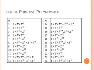 Reed solomon code | PPTX