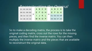 Reed solomon code | PPTX