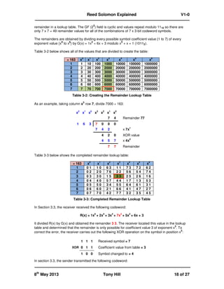 Reed solomon explained v1 0 | PDF