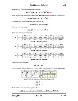 Reed solomon explained v1 0 | PDF