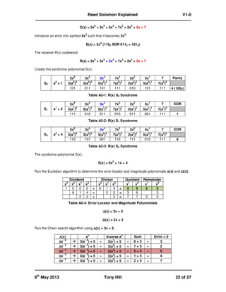 Reed solomon explained v1 0 | PDF