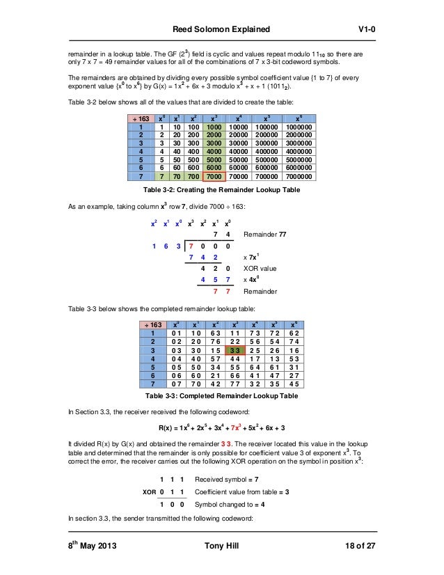 Reed solomon explained v1 0