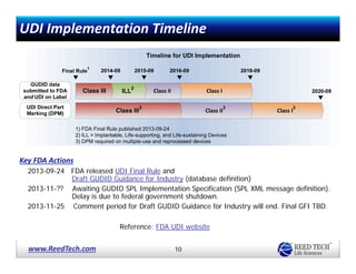 Unique Device Identification UDI Requirements and Timelines | PDF