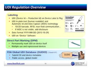 Unique Device Identification UDI Requirements and Timelines | PPT