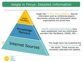 Introduction to REEEP and reegle | PPT