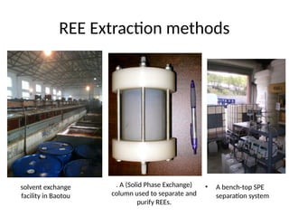 REE Extration.pptx Ni extraction. pptx ppt presentation | PPTX