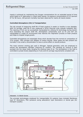 Reefer Vessels | PDF