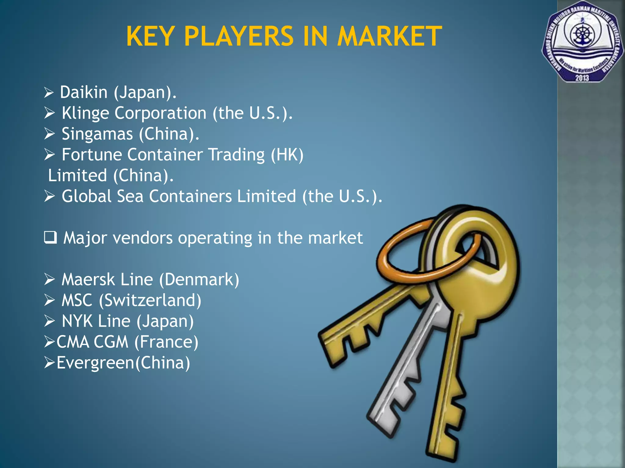 Reefer container market | PPTX