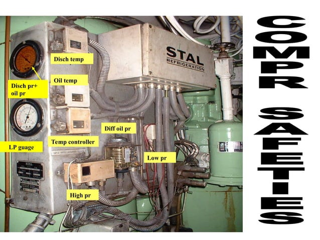 Reefer Course for the senior officers.ppt