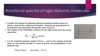 reeja seminar.pdf rotational spectroscopy | PDF