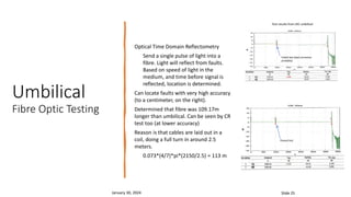 Reel and Umbilical Training for Subsea Hose Reels and Umbilicals | PPTX