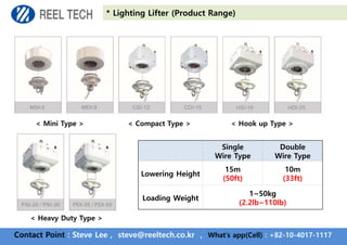 REMOTE LIGHTING LIFTER (REEL TECH INTRODUCTION) | PPTX | Weightlifting ...
