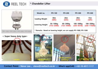 REMOTE LIGHTING LIFTER (REEL TECH INTRODUCTION) | PPT