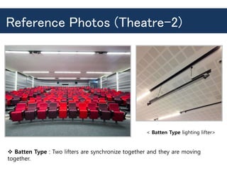 REEL TECH _ Chandelier lift & Various Remote Lighting Lifts | PPTX