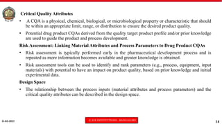 ICH Q8 guideliness CADD.pptx