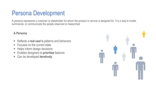 Science Distributed's Chain Event: Part 1 Design Thinking - Reem El ...