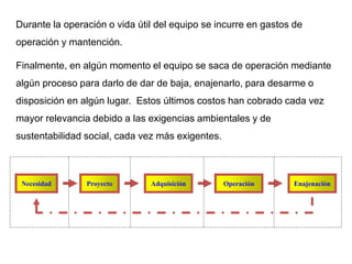 Reemplazo de equipos.pptx