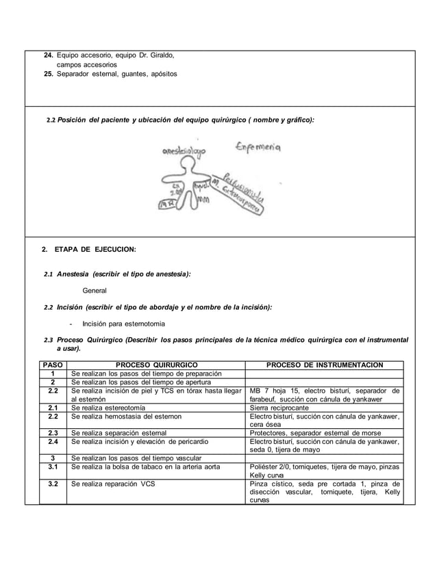 Reemplazo De Valvula Mitral 15 10 19 Pdf