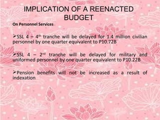 Reenacted Budget and Its Implication | PPT