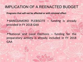 Reenacted Budget and Its Implication | PPT