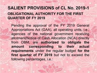 Reenacted Budget and Its Implication | PPT