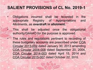 Reenacted Budget and Its Implication | PPT