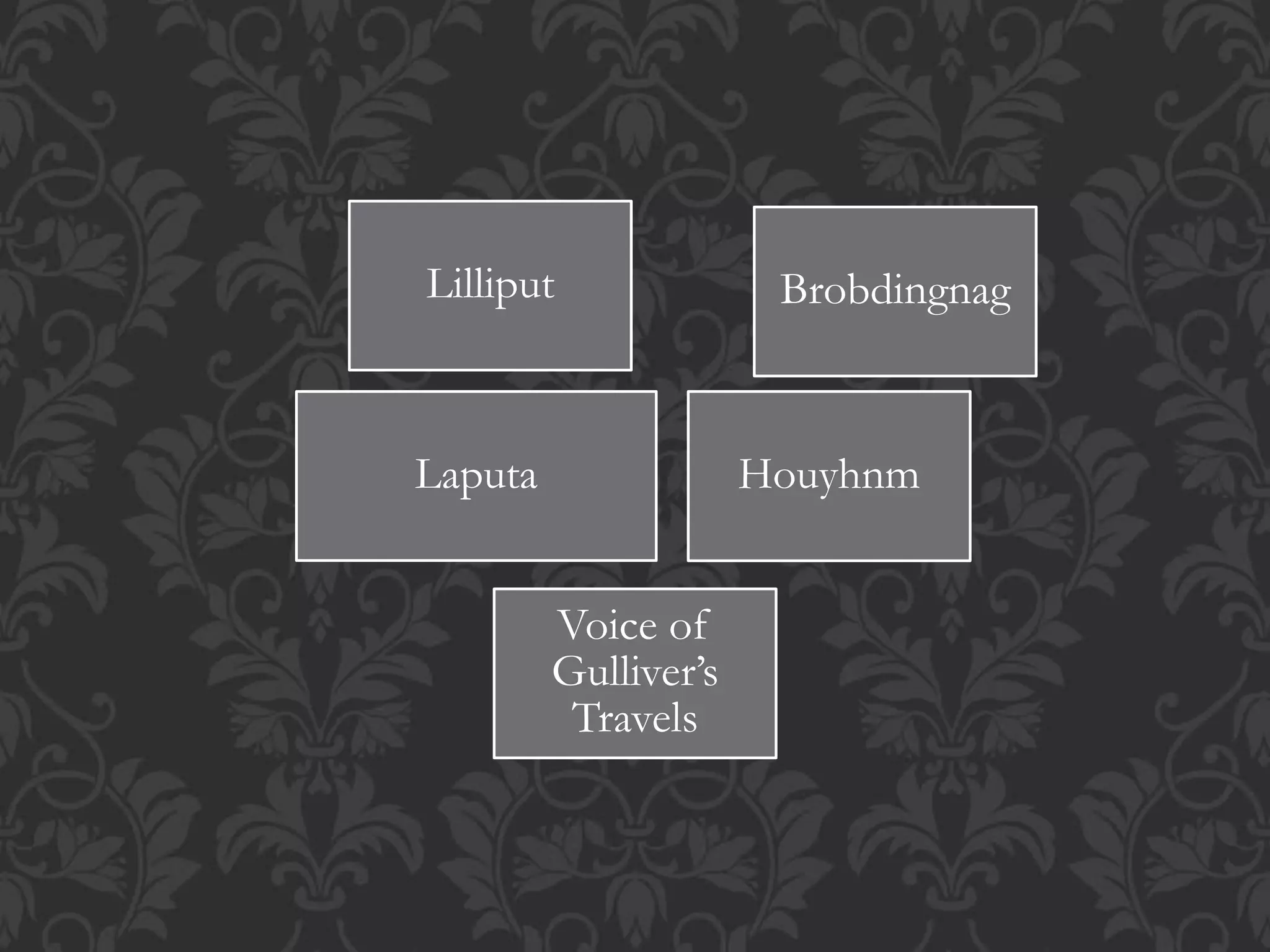 Journey of Lilliput | PPTX