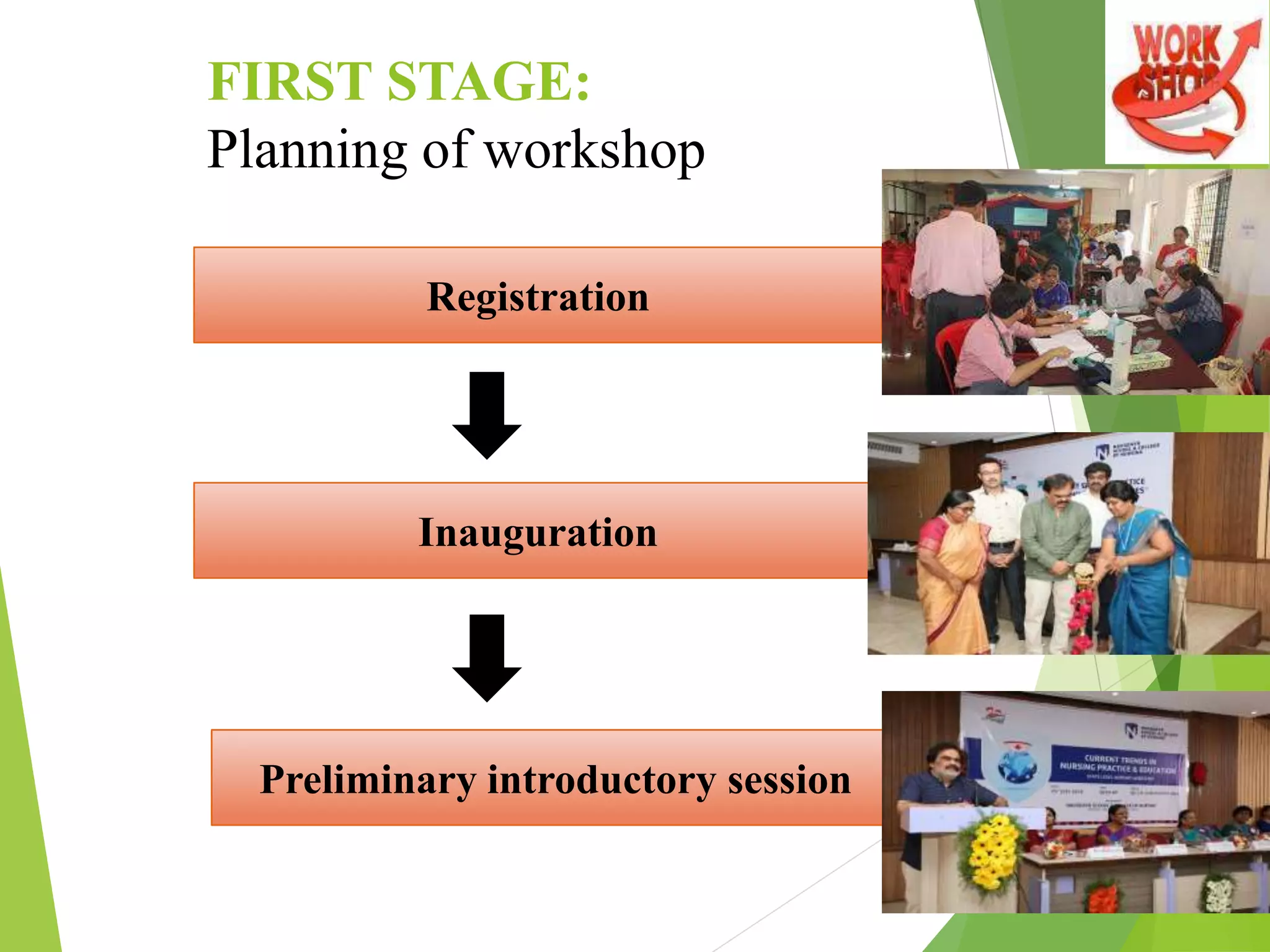 Teaching Methods (Workshop, Project,Role play ) | PPTX