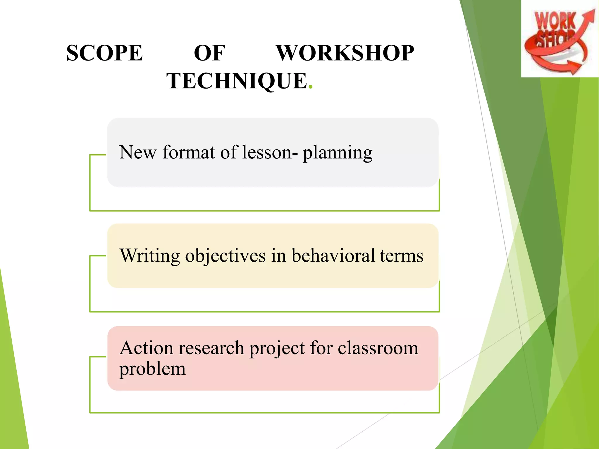 Teaching Methods (Workshop, Project,Role play ) | PPTX
