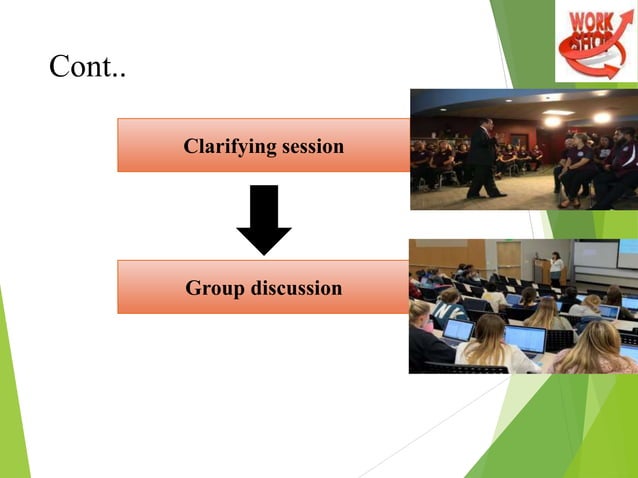 Teaching Methods (Workshop, Project,Role play ) | PPTX