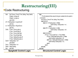 Software Reengineering | PPT