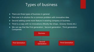 Re engineering | PPT