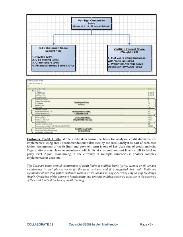 Oracle White Paper: Re-Engineer Your Cash Flow Cycle With Oracle Credit ...