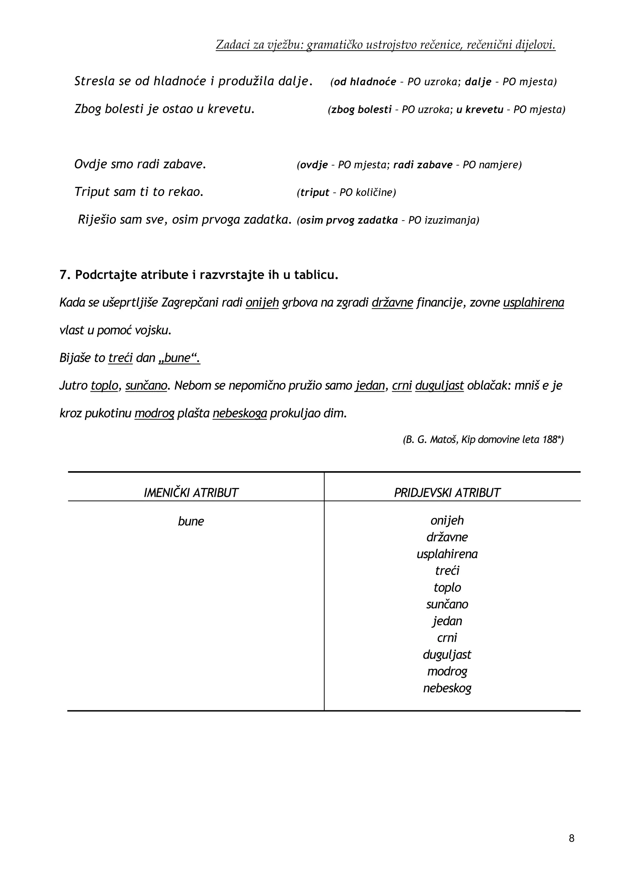 Rečenično ustrojstvo vježba | DOCX