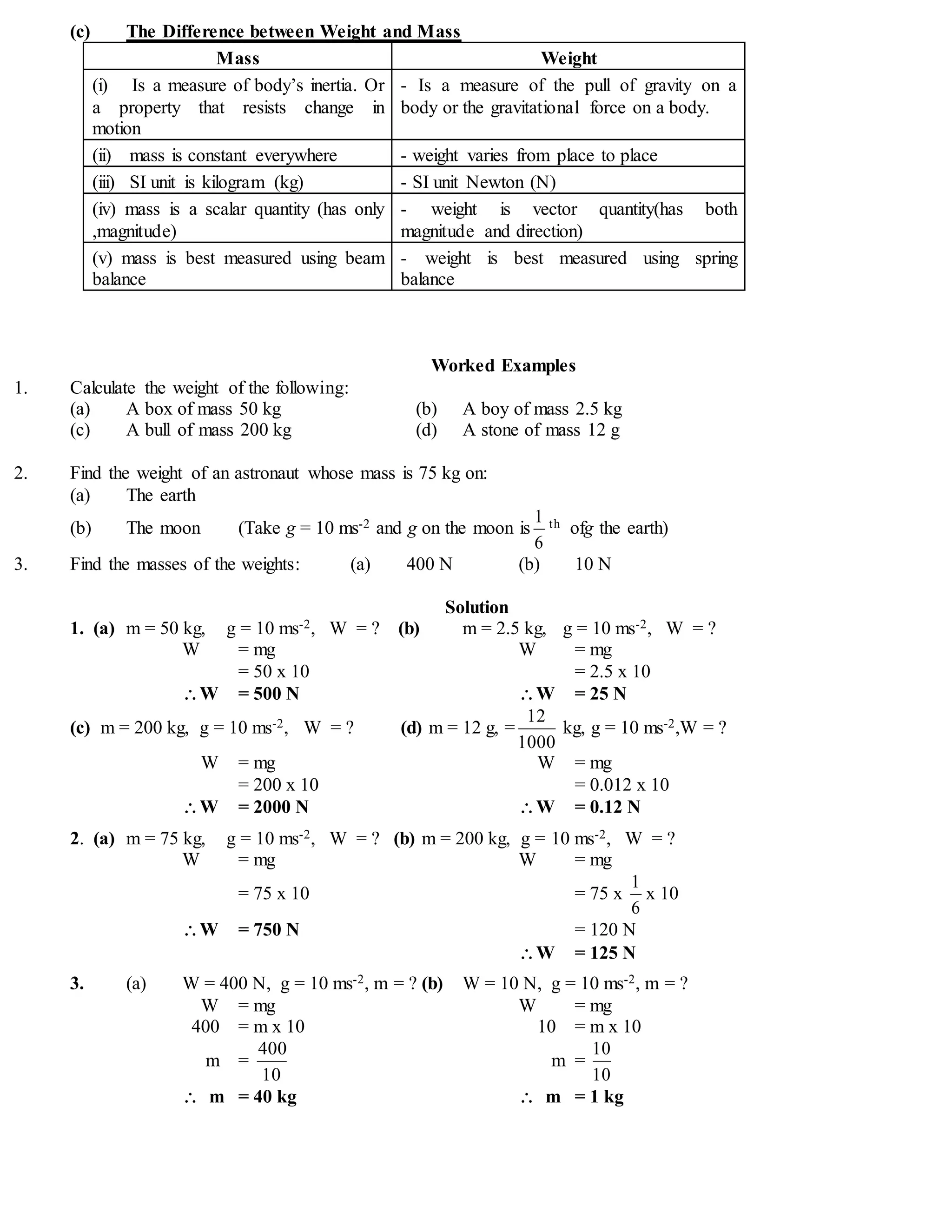 Reerence notes for igcse physics year10 2016 | DOCX