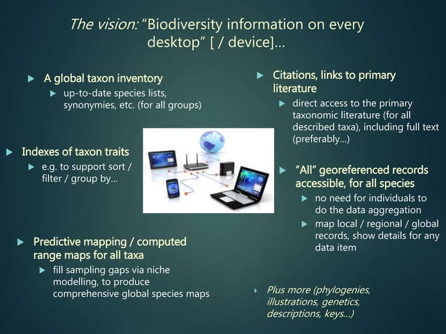 10 years of global biodiversity databases: are we there yet? | PPT