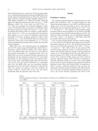PCOMS: A Viable Quality Improvement Strategy for Public Behavioral Health | PDF