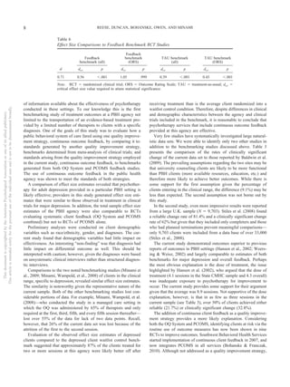 PCOMS: A Viable Quality Improvement Strategy for Public Behavioral Health | PDF