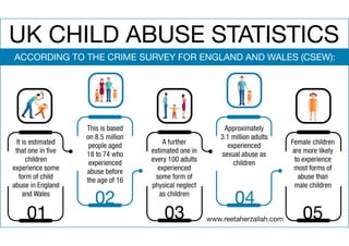 UK Child Abuse Statistics | PDF | Crime & Harmful Acts to Individuals, Society & Human Right ...