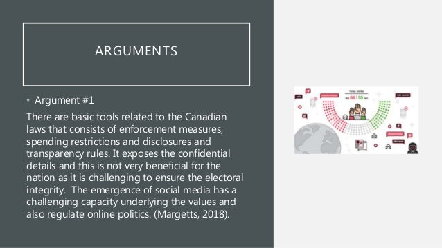 Reet E7 social media debate.pptx