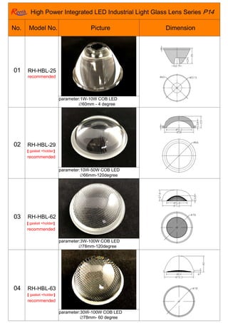 Reeth lens-catalogue-20181531294934 | PDF