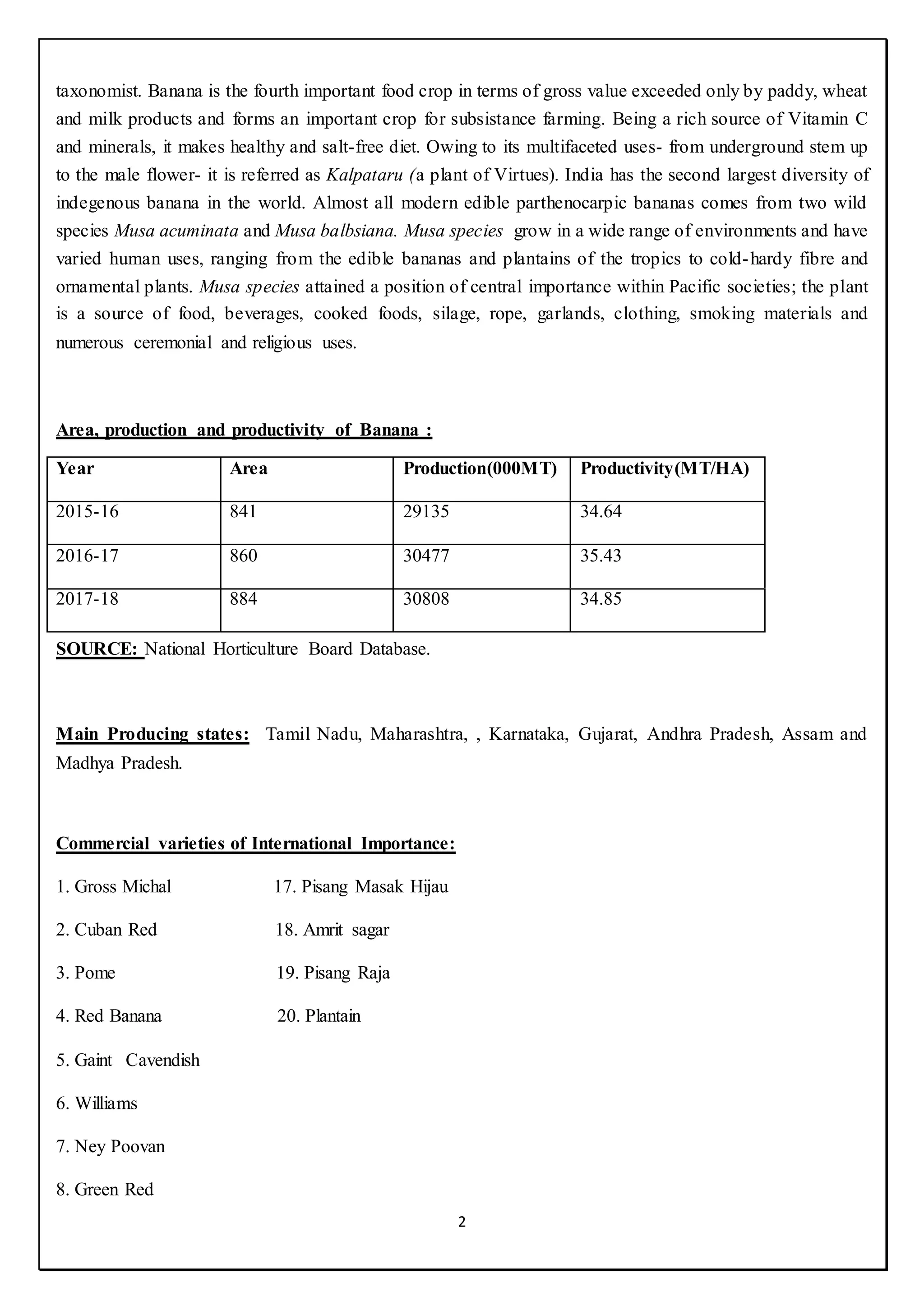 Reeti 656 banana cultivation | DOCX