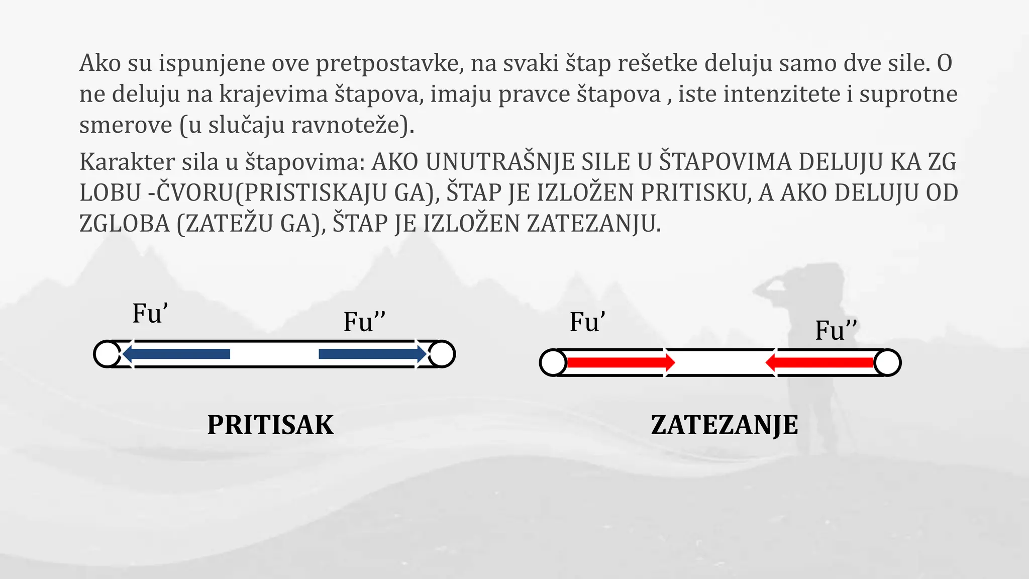 REŠETKASTI NOSAČ Mehanika 1 Masinstvo Masinski elementi Sile ...