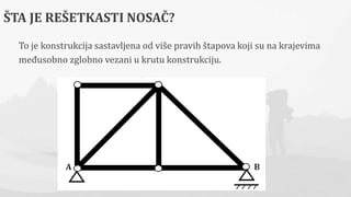 REŠETKASTI NOSAČ Mehanika 1 Masinstvo Masinski elementi Sile ...