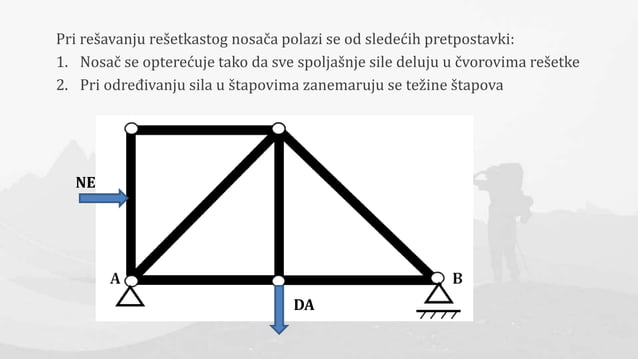 REŠETKASTI NOSAČ Mehanika 1 Masinstvo Masinski elementi Sile ...