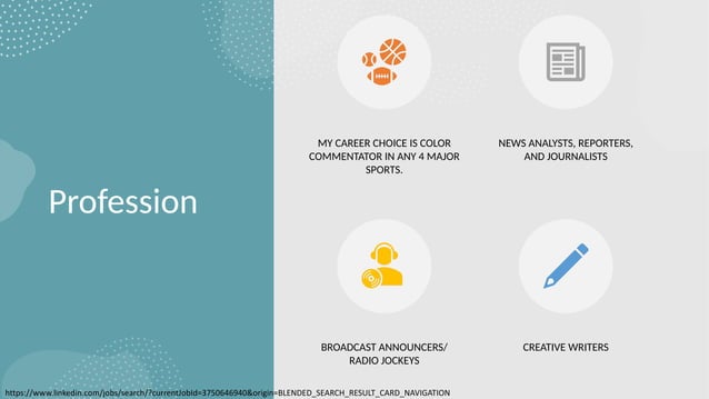 Personal Brand Exploration - Cody Reeves | PPT